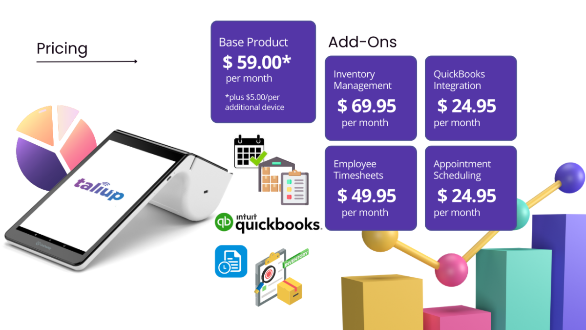 Register – Action Payments